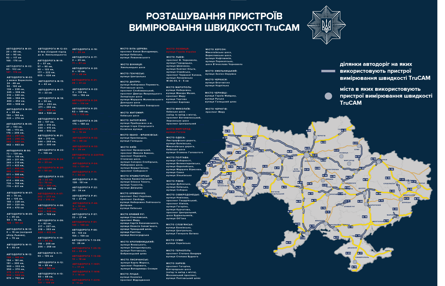 Кількість ділянок, на яких патрульні вимірюватимуть швидкість за ...